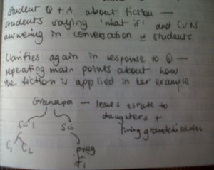 Fieldwork: making and transcribing field notes – How to write a PhD in ...